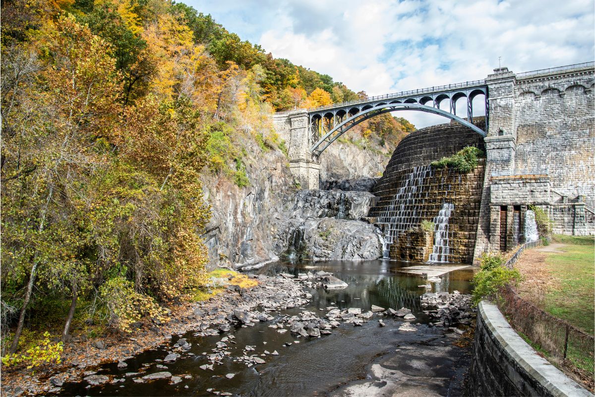 A Short History of the Croton Aqueduct